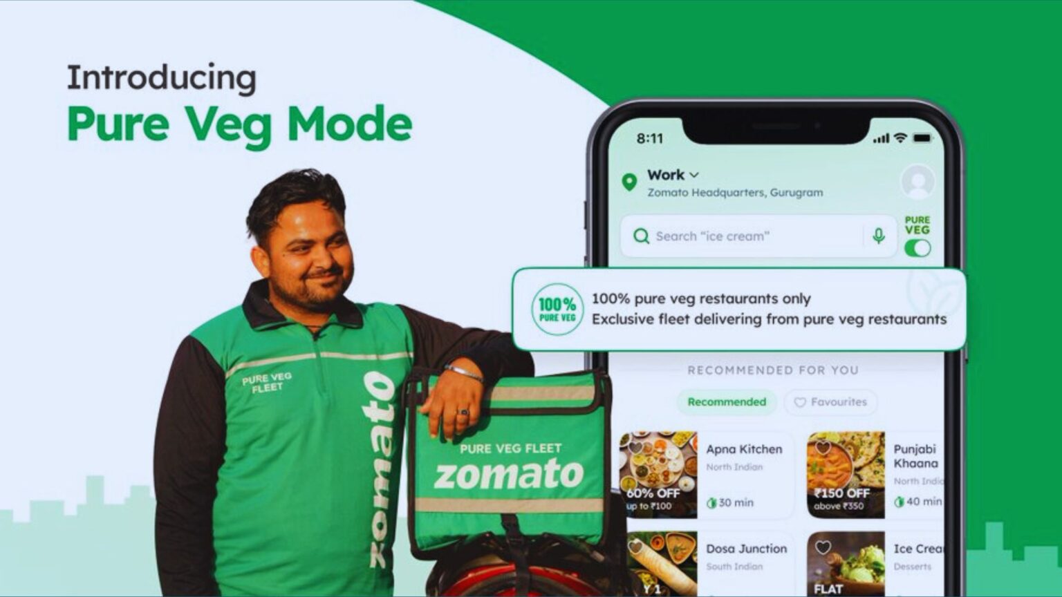 Zomato Launches Pure Veg Mode & Fleet 2024 : Zomato के Founder और CEO ...